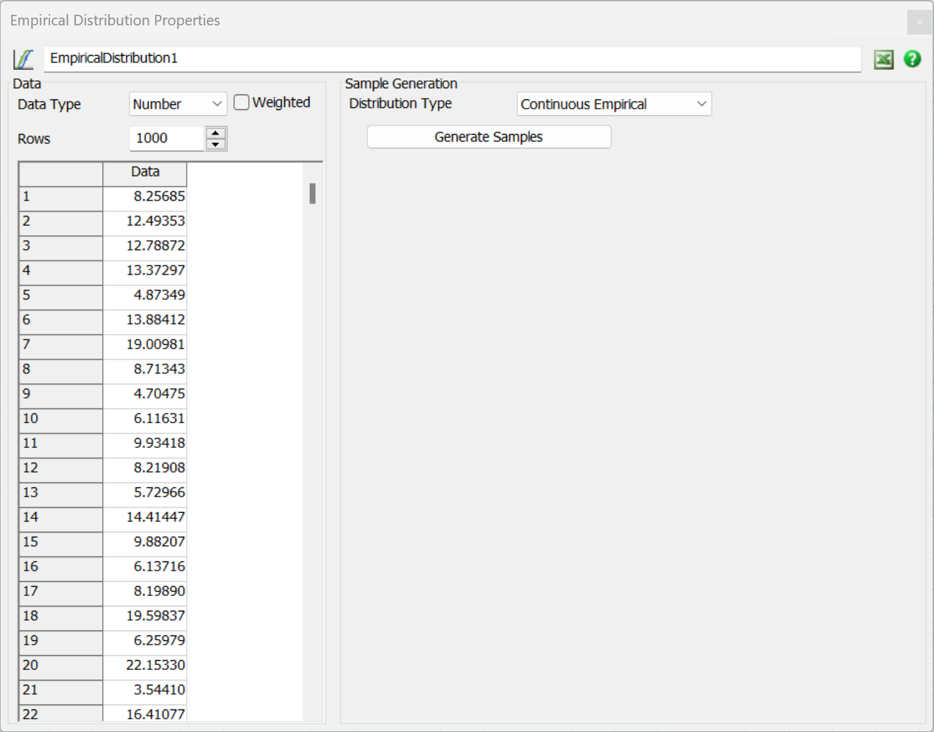 Empirical Distribution